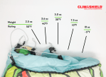 DIY: Climashield Apex Backpacking Quilt – Kitchi-Gami